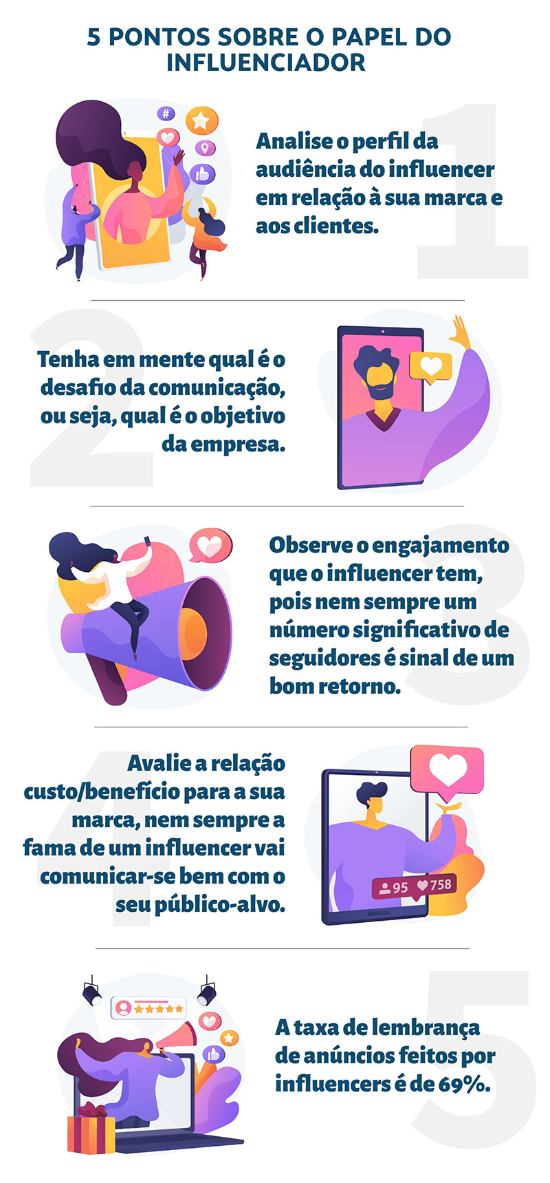 Estudos & notícias: papel do influencer cresce no varejo - Sebrae